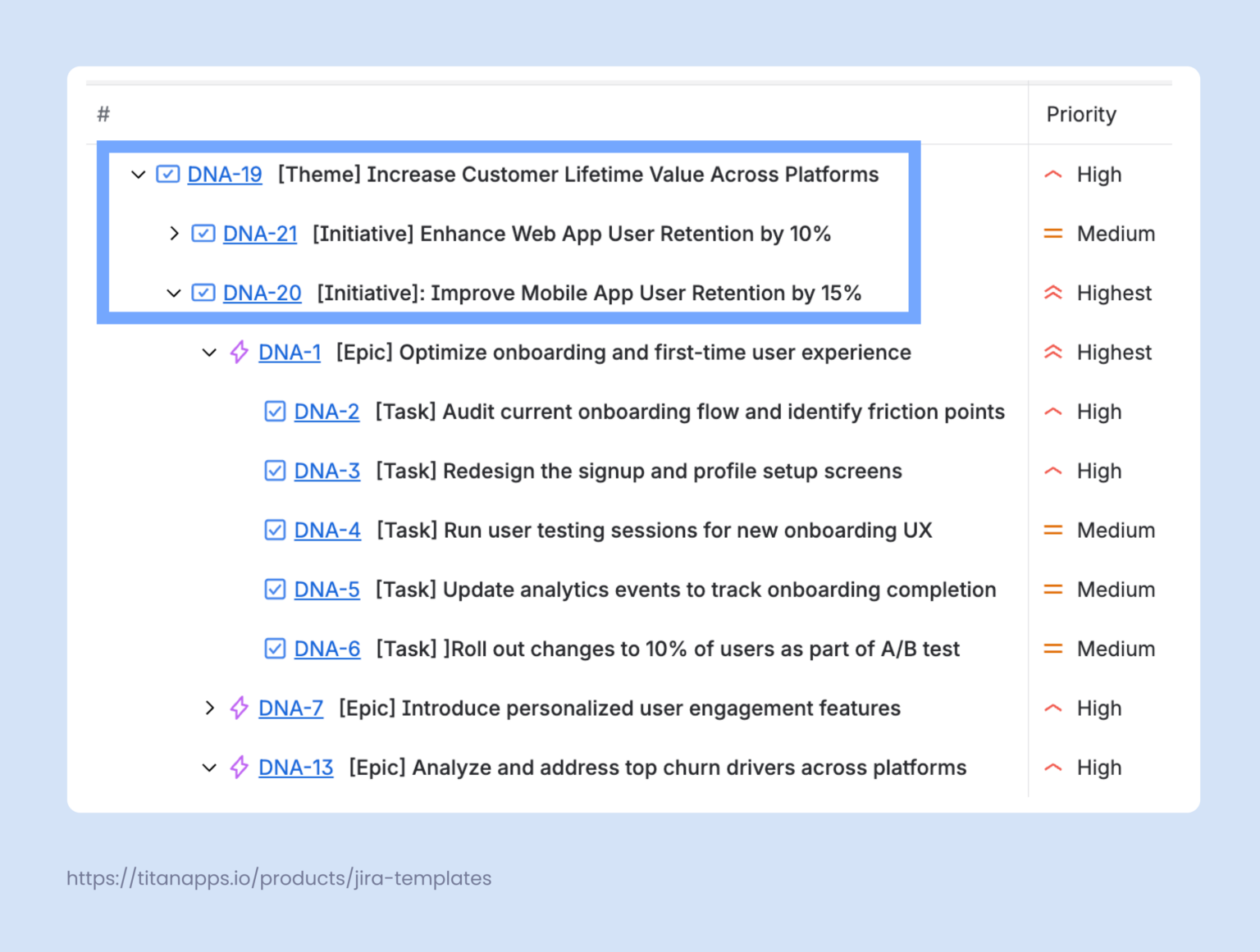 Themes & Initiatives in Jira Explained | TitanApps Blog