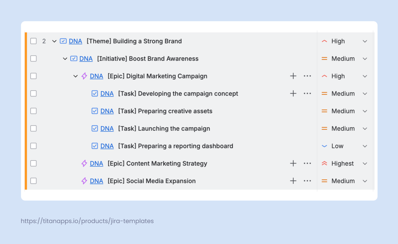 Themes & Initiatives in Jira Explained | TitanApps Blog