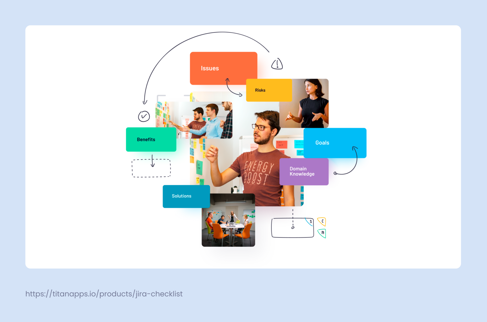 Project Planning With Jira Explained | TitanApps Blog