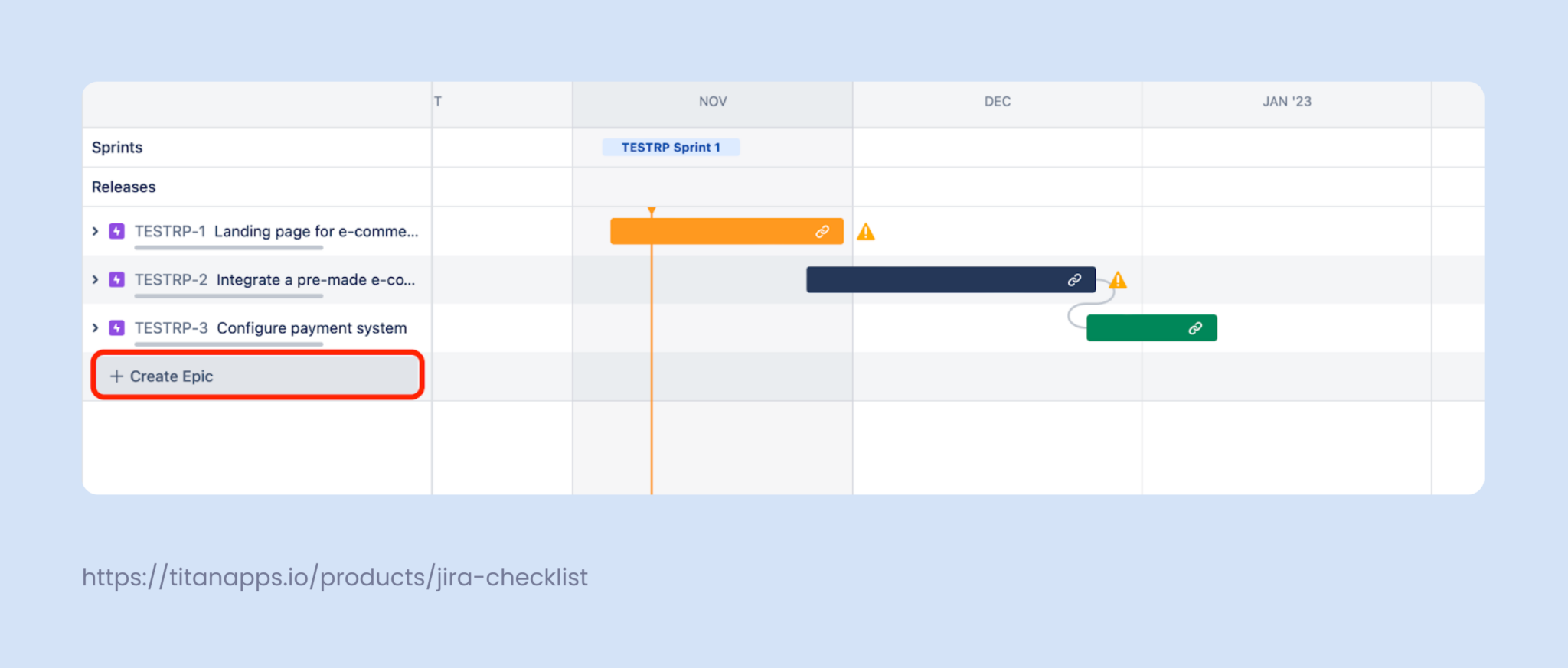 Project Planning With Jira Explained | TitanApps Blog