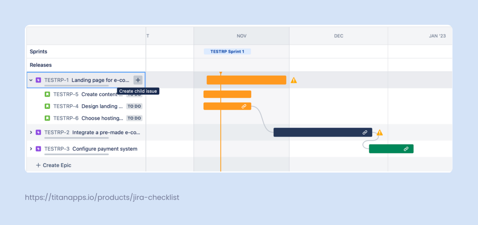 Project Planning With Jira Explained | TitanApps Blog