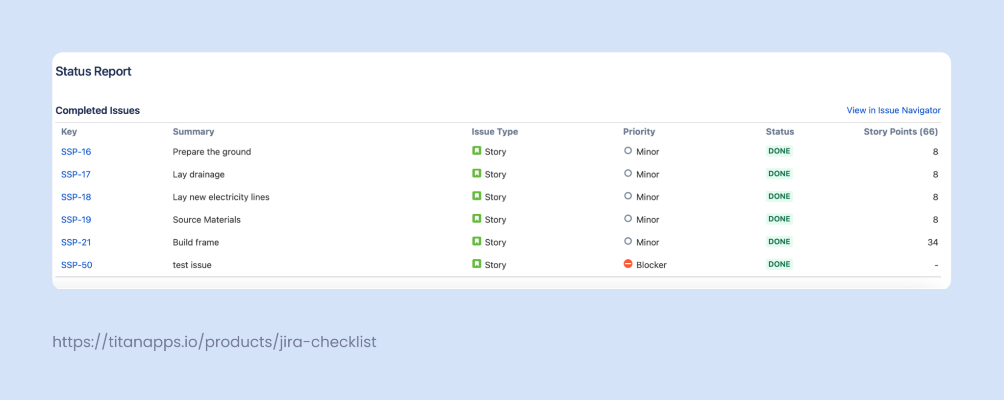 How to View a Previous Sprint In Jira in Few Clicks | Smart Checklist Blog