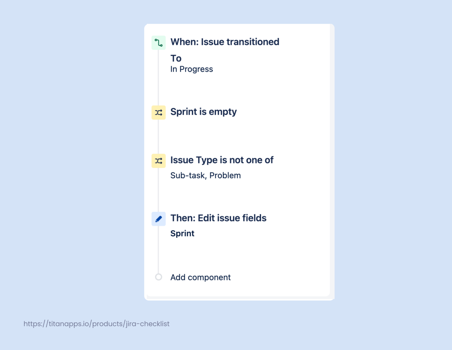 How To Automate Jira Processes With Examples