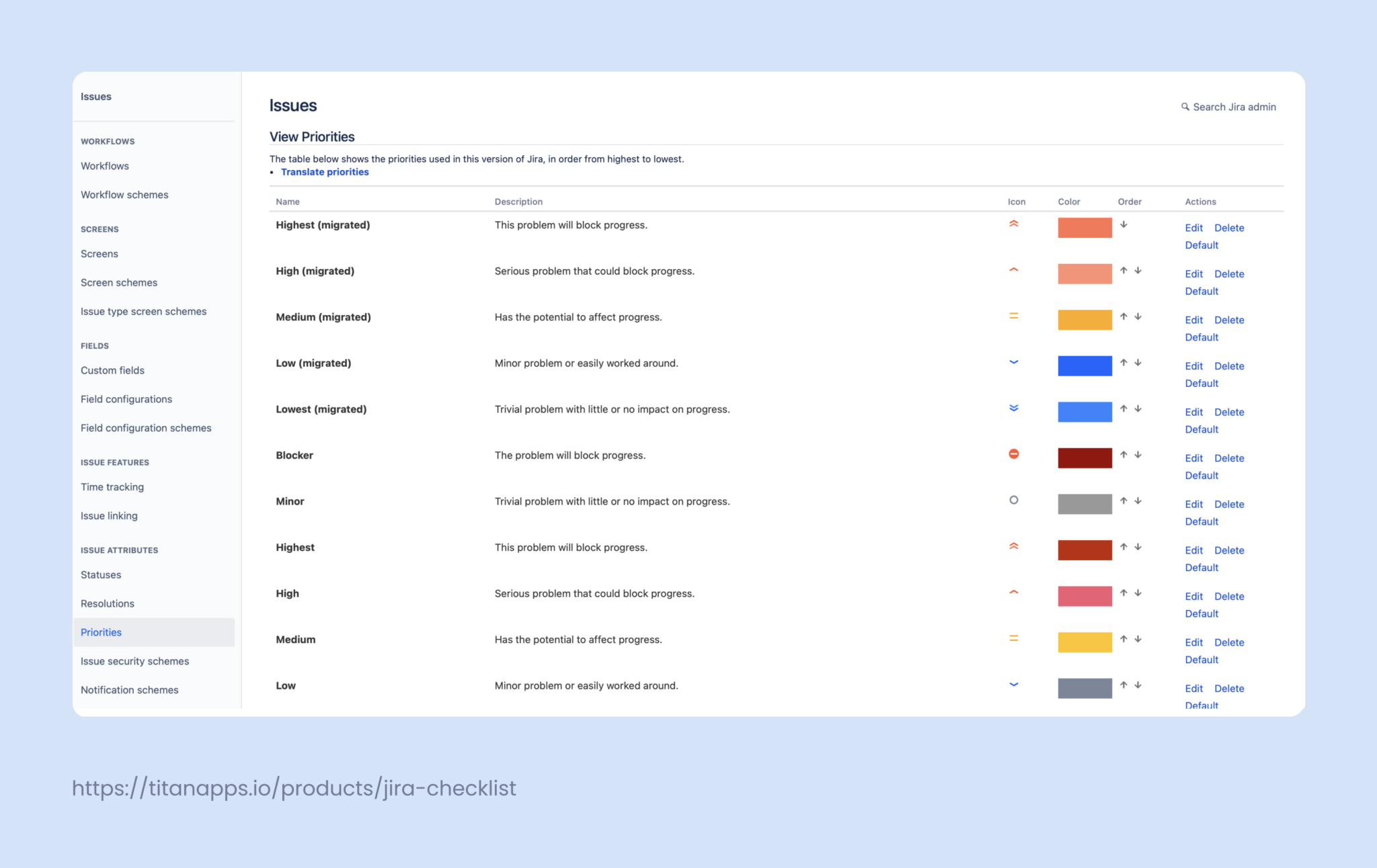 Jira Prioritization: Best-practices | Smart Checklist Blog Jira Prioritization: Best-practices | Smart Checklist Blog