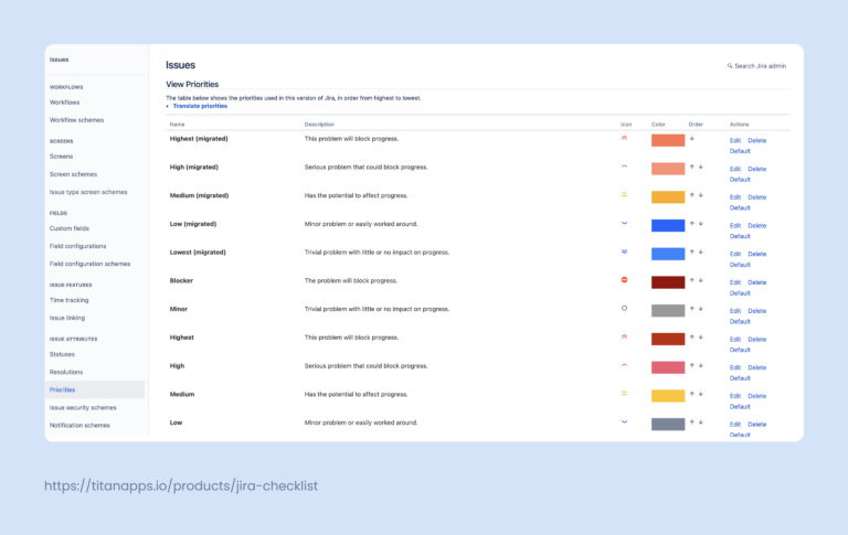 Jira Prioritization: Best-practices | TitanApps Blog