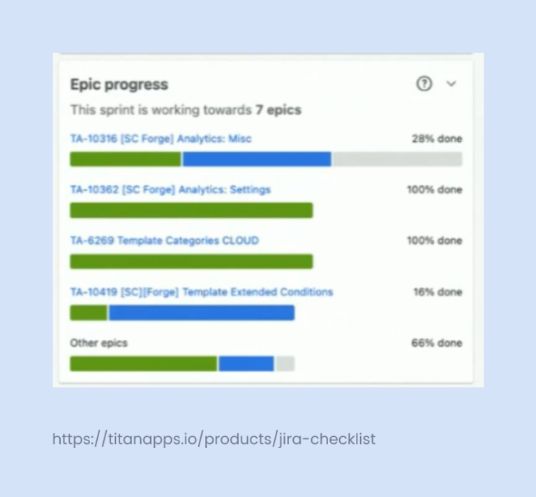 Jira Status: How To Create And Add Custom Statuses