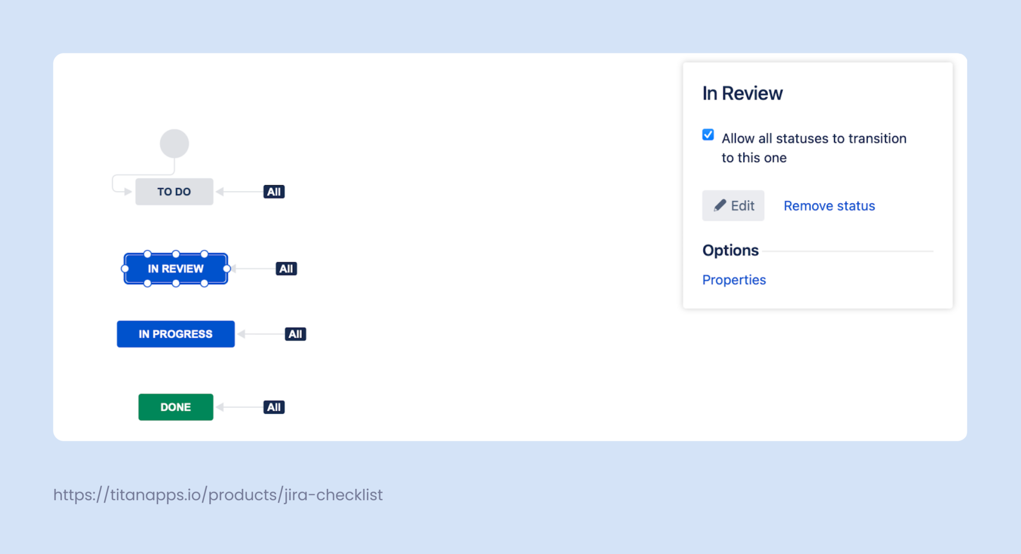 Jira Status: How To Create And Add Custom Statuses