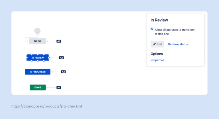 Jira Status: How To Create And Add Custom Statuses