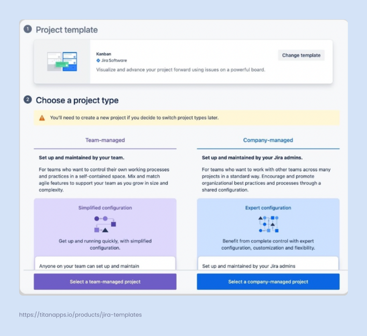 Jira Project Templates | TitanApps Blog
