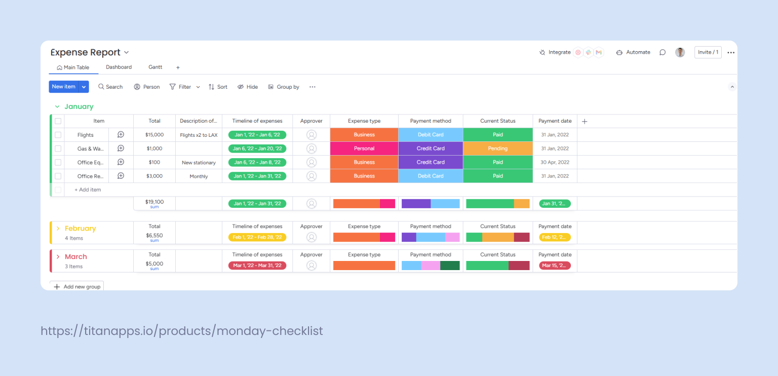 monday.com Accounting Templates: Capabilities and Compatibility