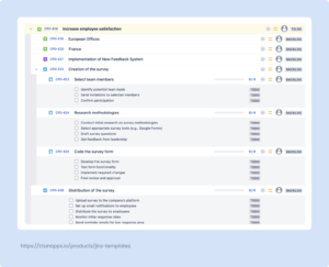 Jira Issue Hierarchy Explained: How to Structure and Manage Your ...