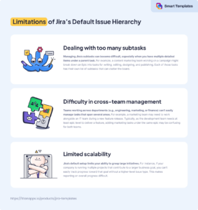 Jira Issue Hierarchy Explained: How to Structure and Manage Your ...