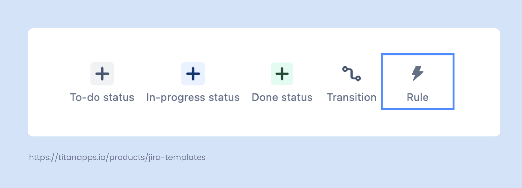 Jira For HR: How to Automate HR Processes in Jira - Titanapps