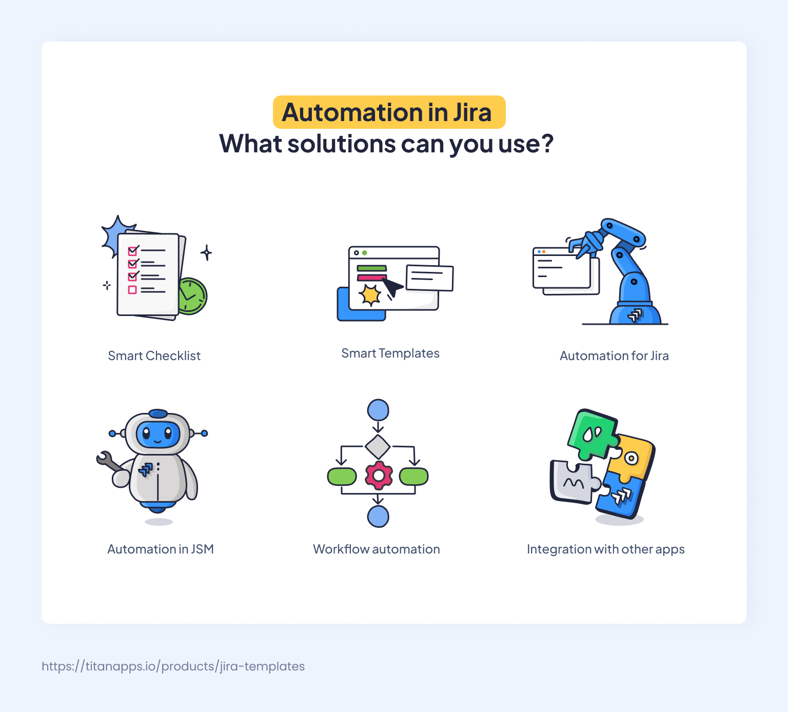 Jira For HR: How to Automate HR Processes in Jira - Titanapps