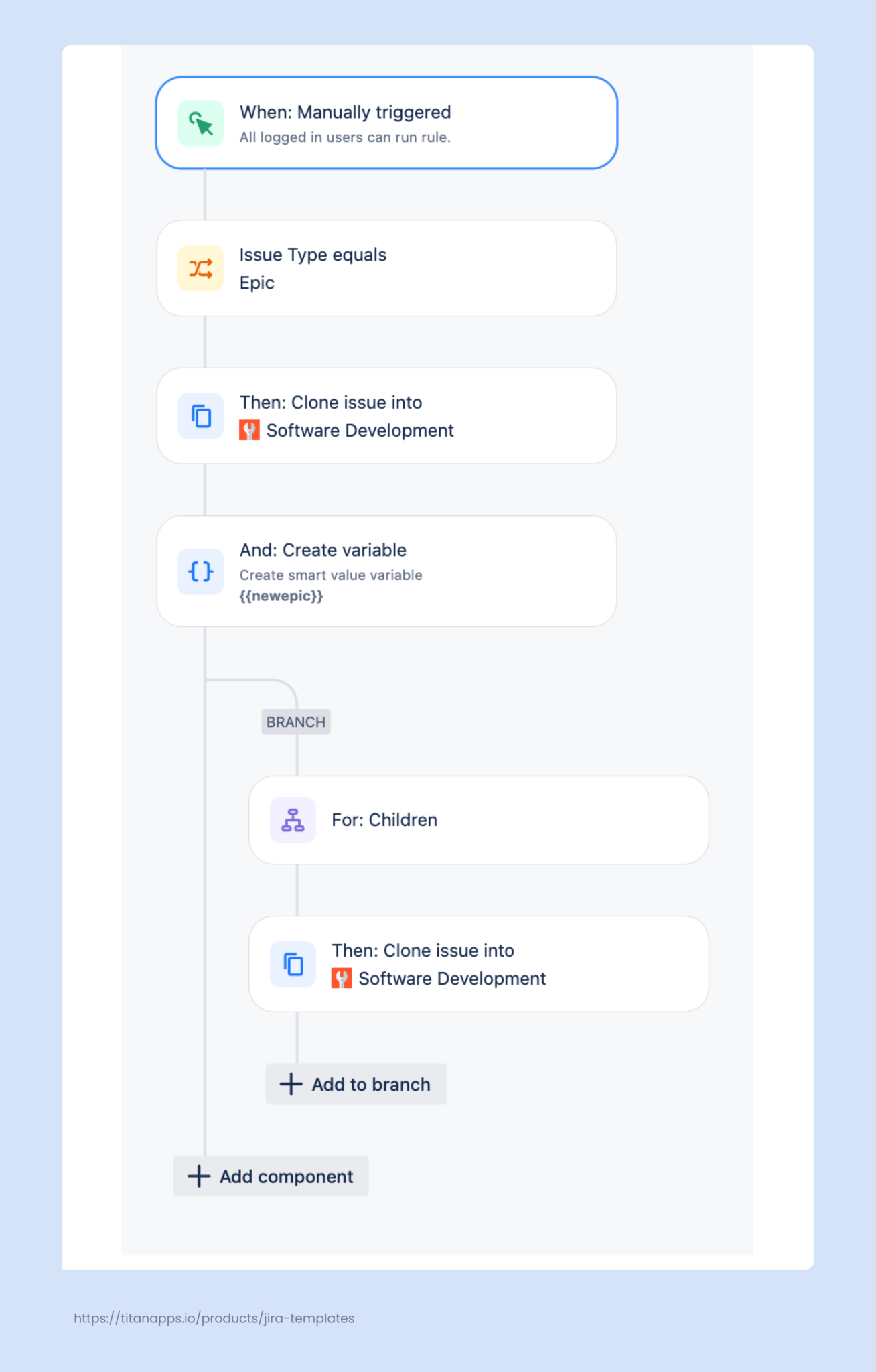 Your Guide to Cloning in Jira - Titanapps