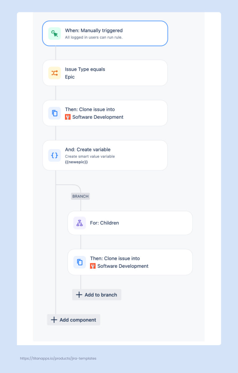 Your Guide to Cloning in Jira - Titanapps
