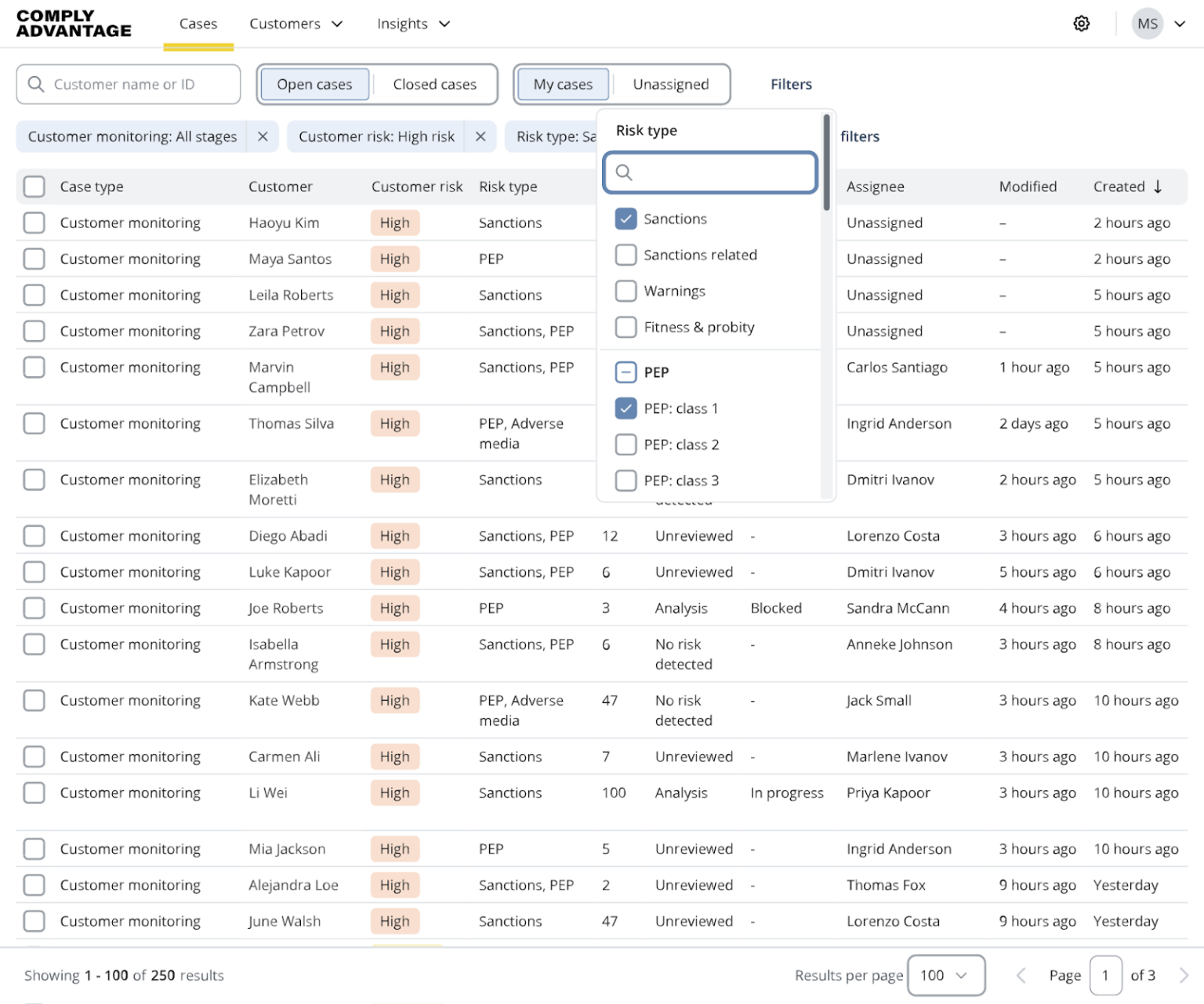 10 Best Compliance Management Software Solutions for 2026 - Titanapps