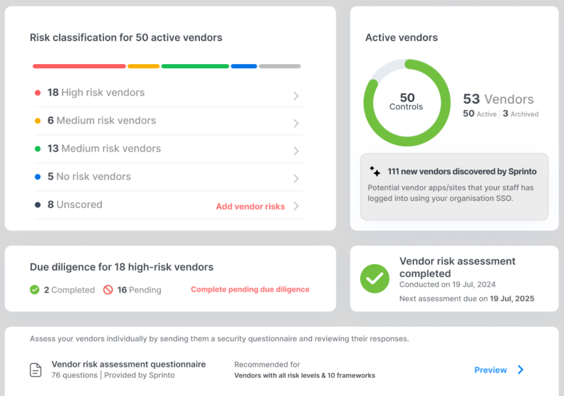10 Best Compliance Management Software Solutions for 2026 - Titanapps