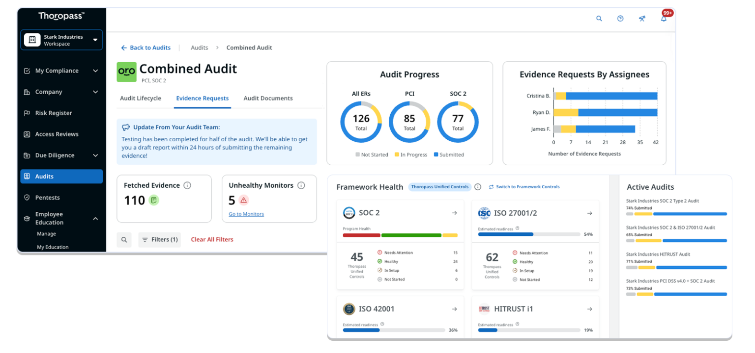 10 Best Compliance Management Software Solutions for 2026 - Titanapps