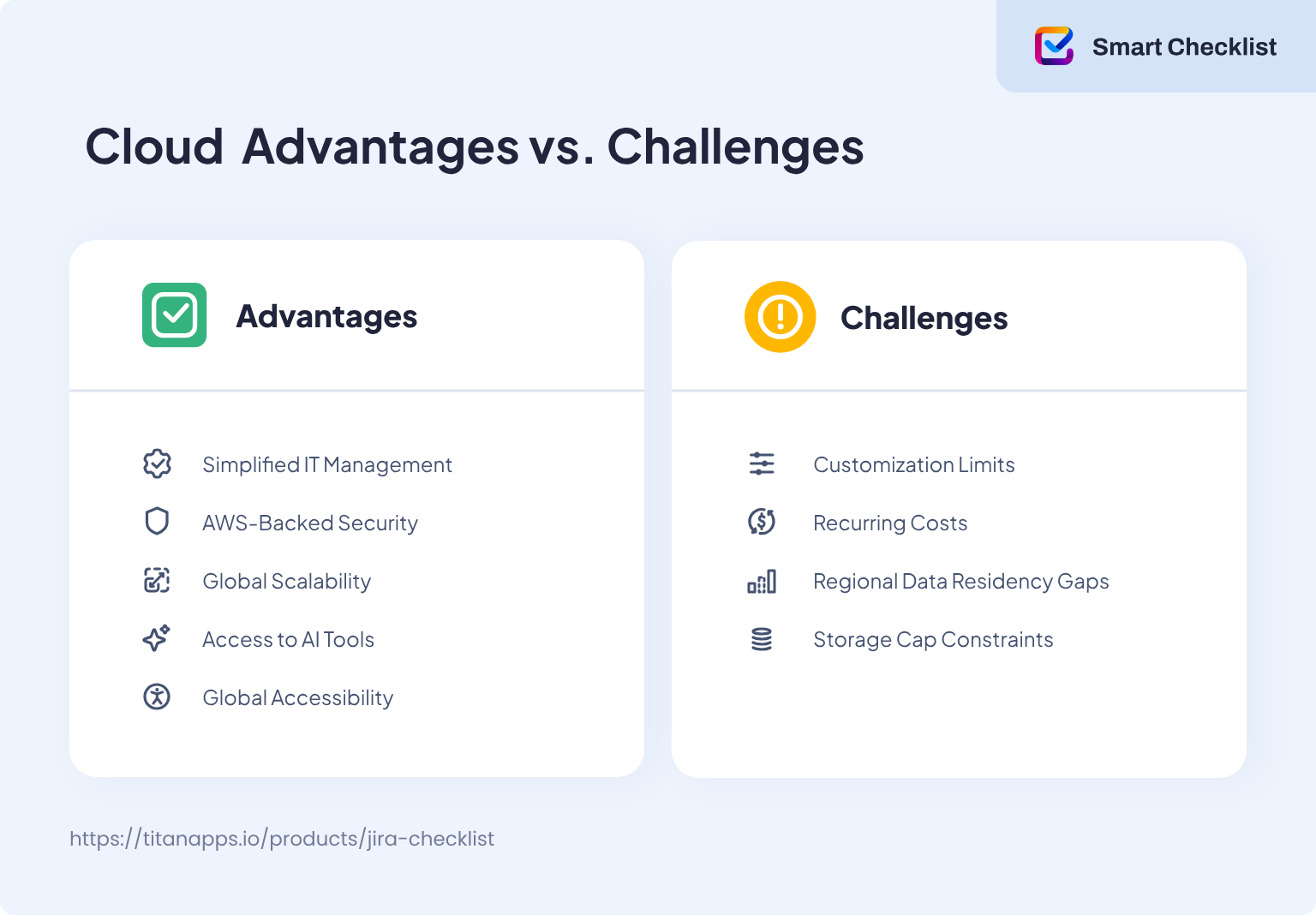 10 Key Differences of Jira Cloud vs Data Center - Titanapps