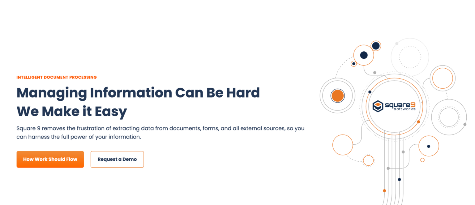 Best Document Management Solutions for 2026 - Titanapps